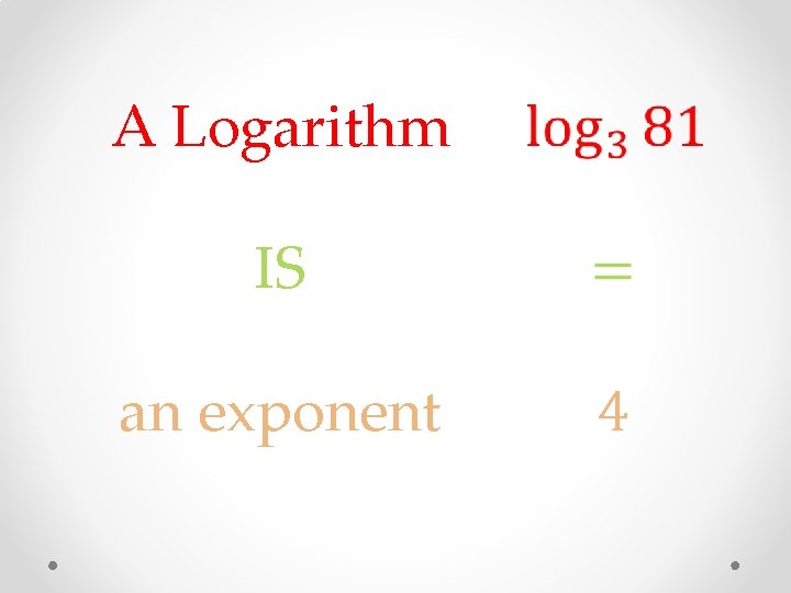 11 4 Logarithmic Functions By the end of