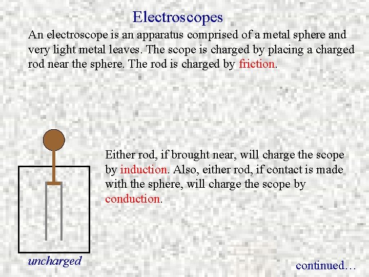 Electric Potentials fields Charging up Objects Charging up