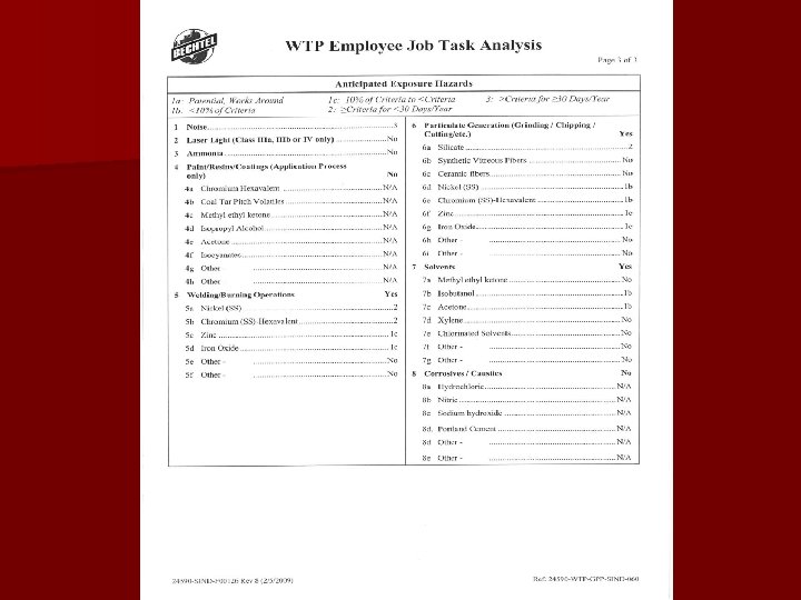 Implementation of 10 CFR 851 Jim Johnson Anova