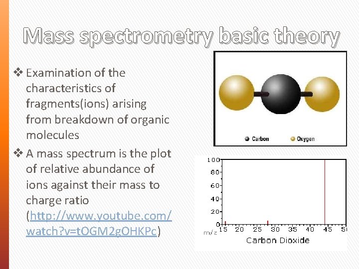 Physics and Mass Spectrometry Objectives of the presentation