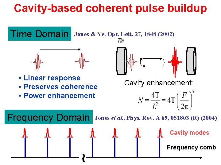 VUV Frequency combs Phasecoherent synthesis of the electromagnetic