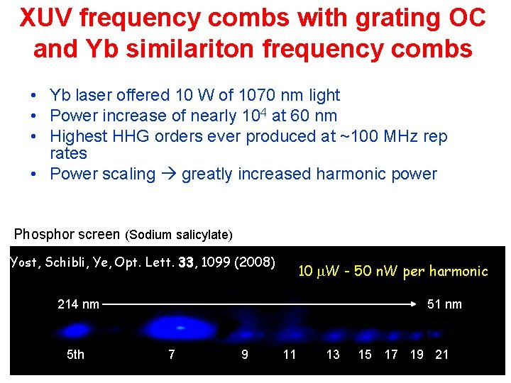 VUV Frequency combs Phasecoherent synthesis of the electromagnetic
