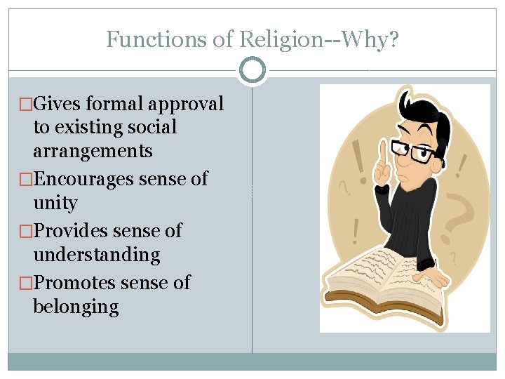 Warmup 1127 Religion plays a BIG part in