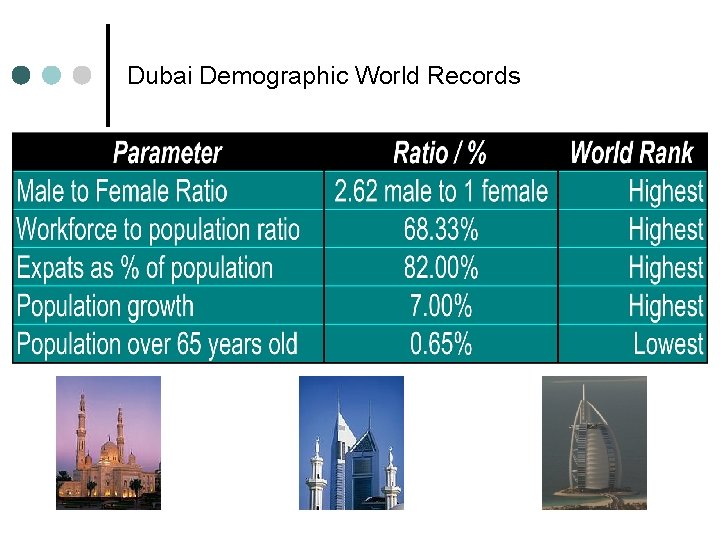 Leadership The Employee Perspective A Study in Dubais