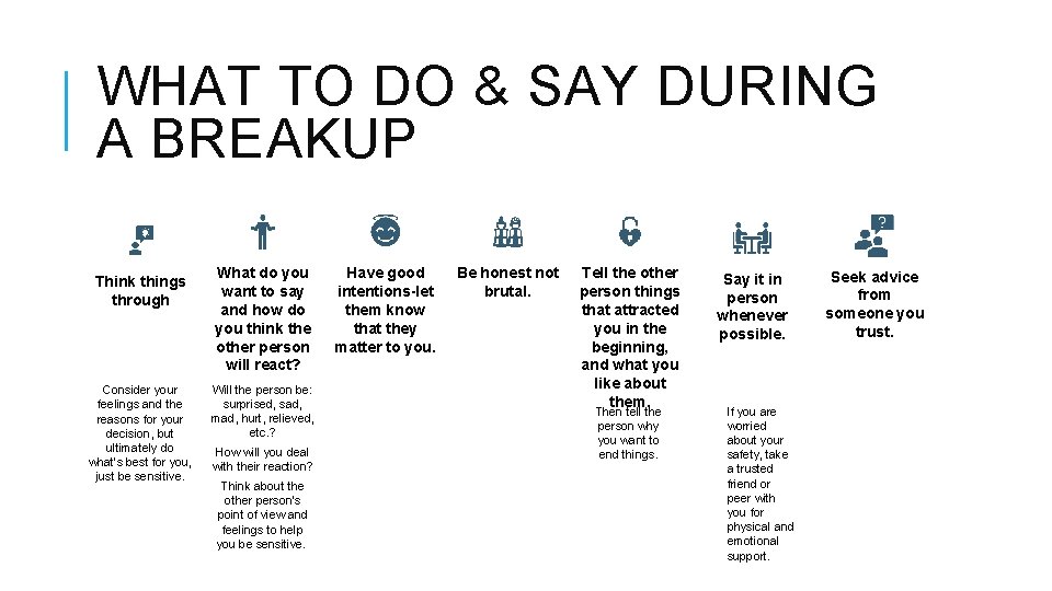 HOW TO BREAKUP RESPECTFULLY Shaquia Williams Health Educator