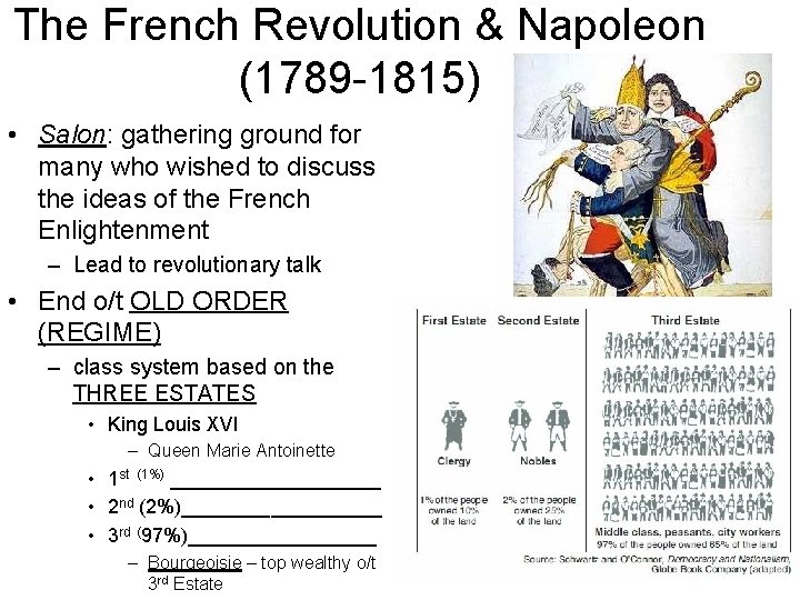 The French Revolution Napoleon 1789 1815 Salon gathering