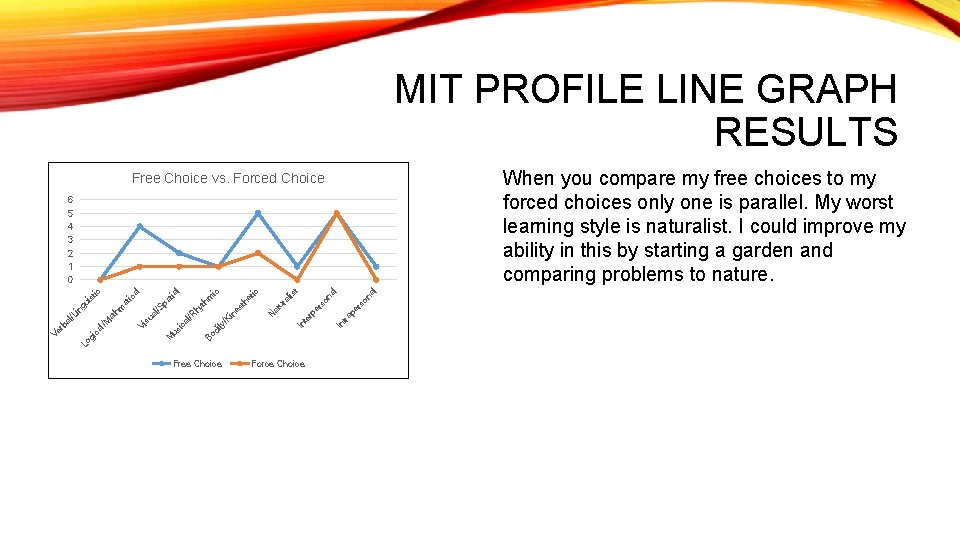 MAKING ENDS MEET By Kyle Rogers GPA 3
