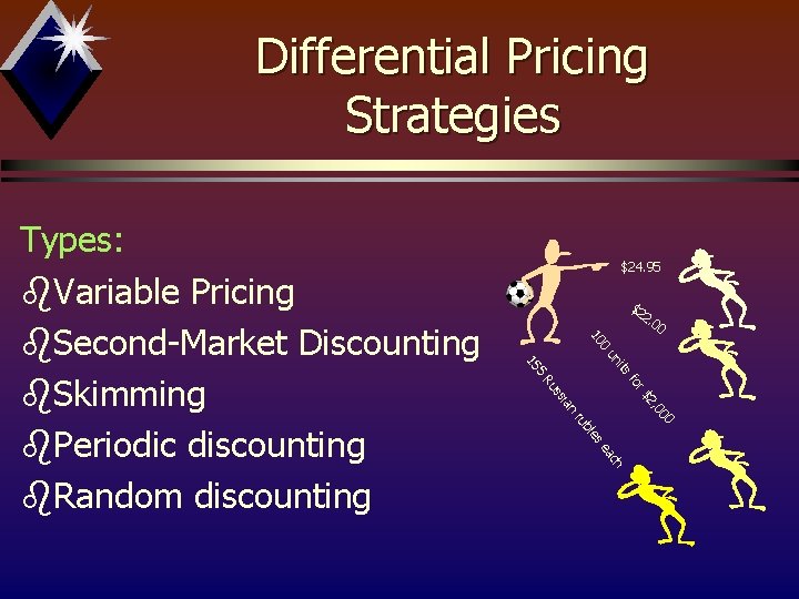 Chapter Seventeen Pricing Strategies and Tactics Objectives b