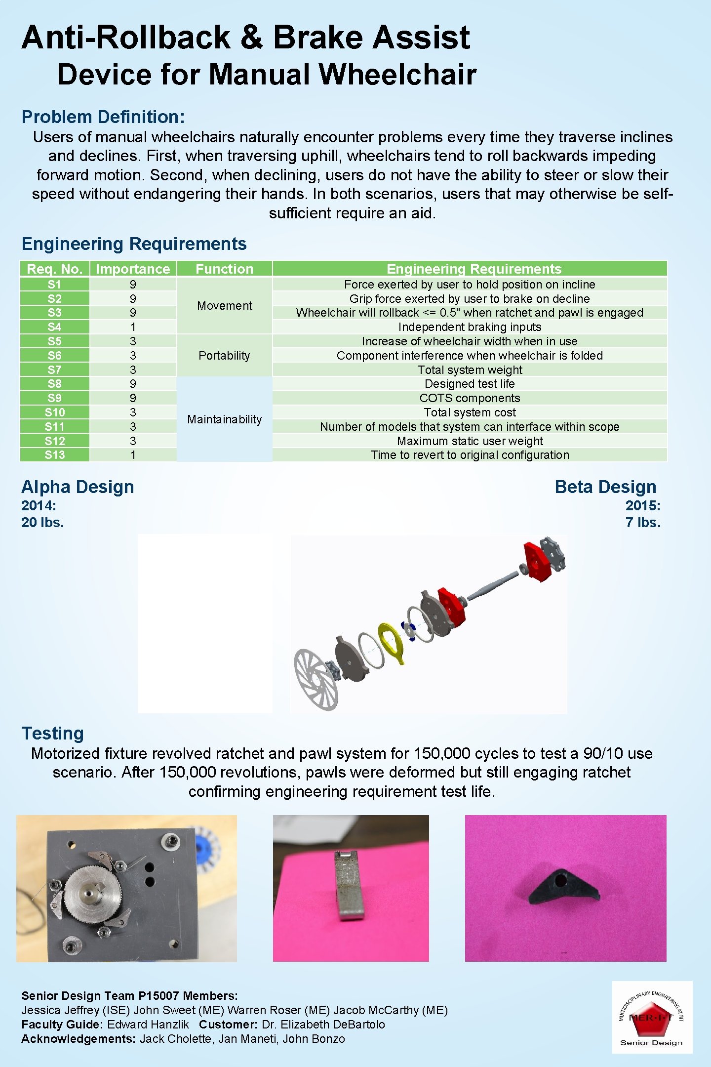 AntiRollback Brake Assist Device for Manual Wheelchair Problem