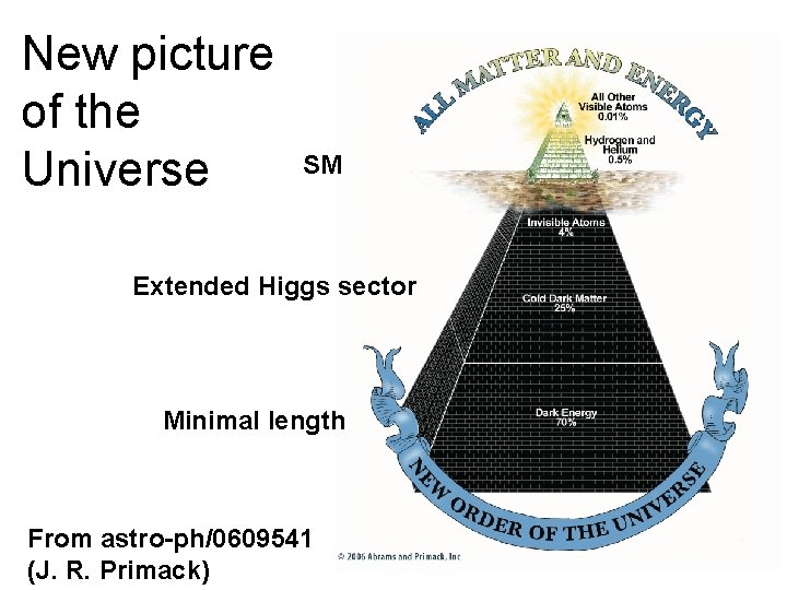 Seesaw for the Higgs boson Xavier Calmet Universit