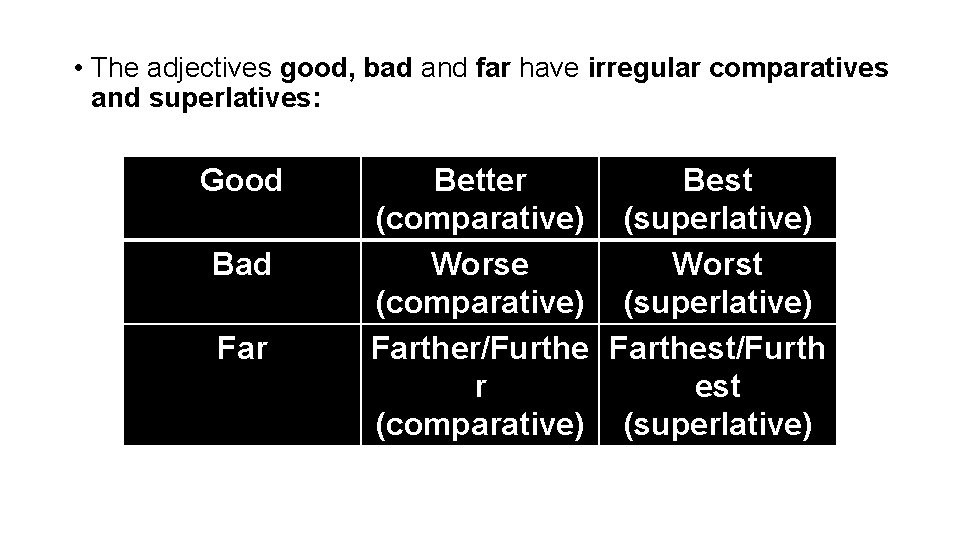 Teacher Anayansi Santamara Comparatives and Comparative Adjectives We