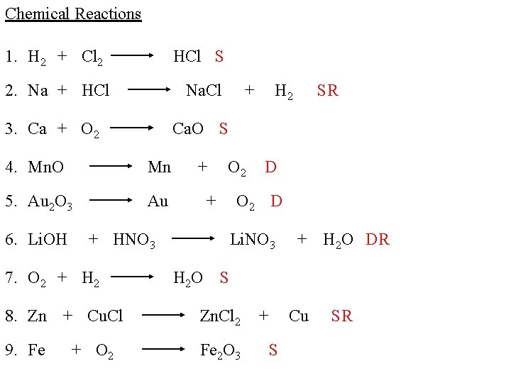 Chemical Reactions 1 H 2 Cl 2 HCl