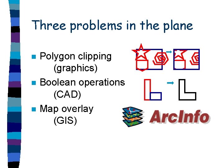 Polygon overlay in double precision arithmetic One example