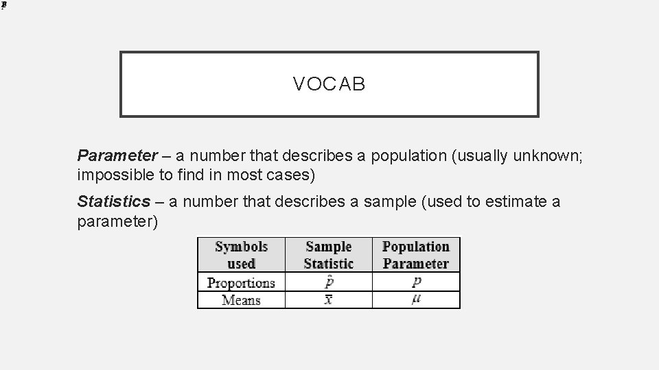 CHAPTER 7 SAMPLING DISTRIBUTIONS VOCAB Parameter a number
