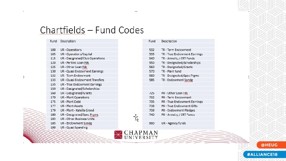 GL Chartfields What We Wish We Knew When