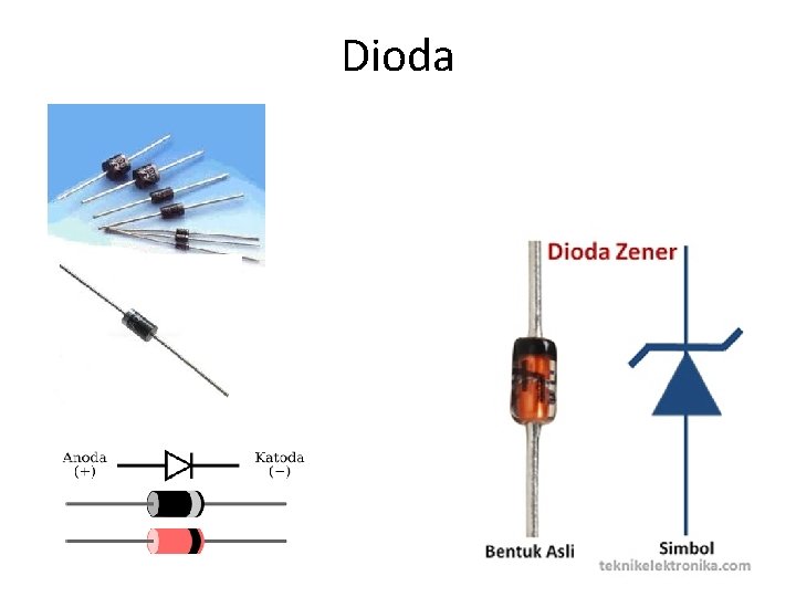 Piranti Semikonduktor Daya Dioda Daya Thyristor Transistor Daya