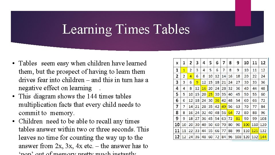 Multiplication Tables Check ParentCarer Information Content Curriculum ...