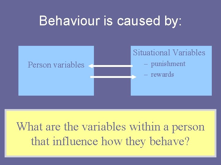 Cognitive Social Theory Main Theorists Albert Bandura Walter