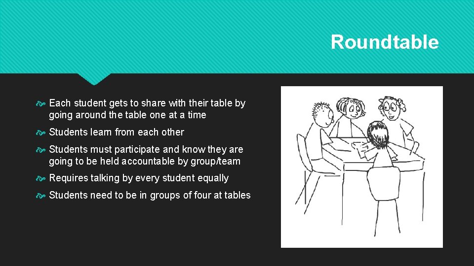 Student Engagement Strategies By Julene Koenig Corners Students