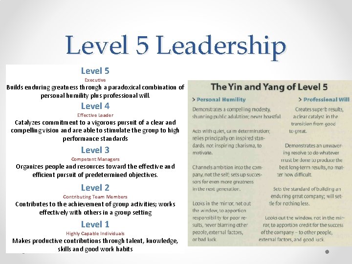 Leadership John Collins What is Leadership The ability