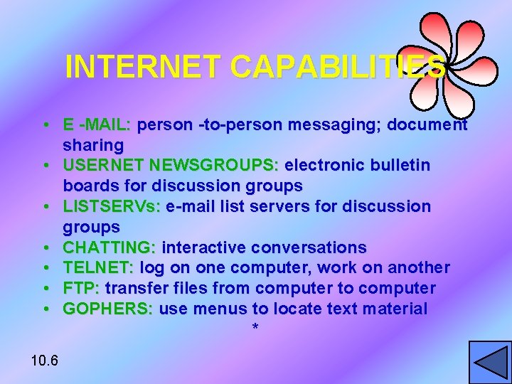 10 1 LEARNING OBJECTIVES DESCRIBE INTERNET ITS CAPABILITIES