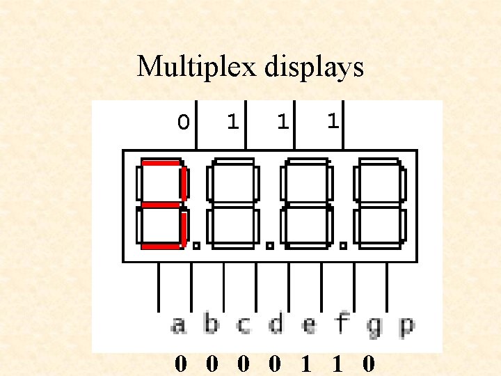 7 Segment Displays Digilent Spartan 3 Board Discussion