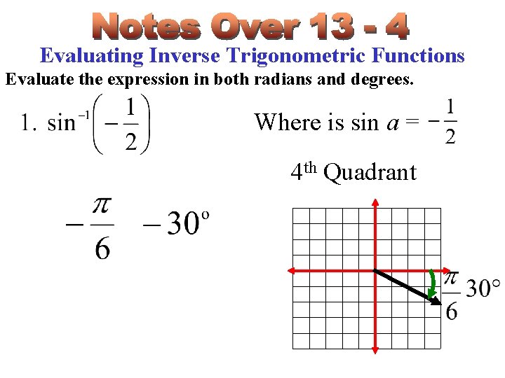 Evaluating Inverse Trigonometric Functions Evaluate the expression in