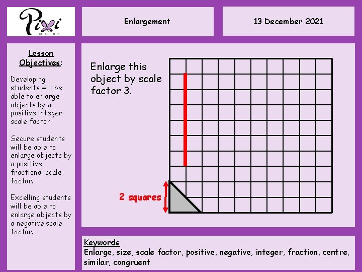 13 December 2021 Enlargement Lesson Objectives Developing students