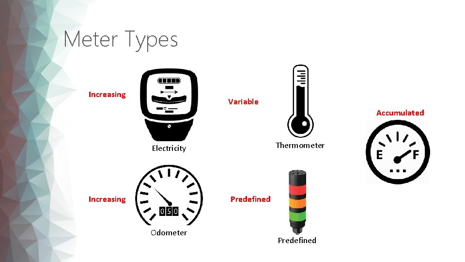 Meters Web Innovations 2017 Why do we user