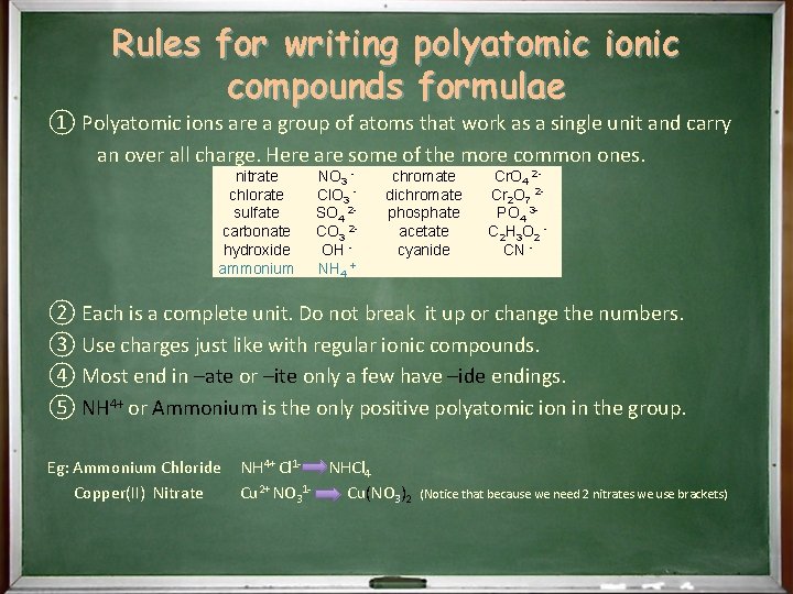 Names and formulas of ionic compounds you will