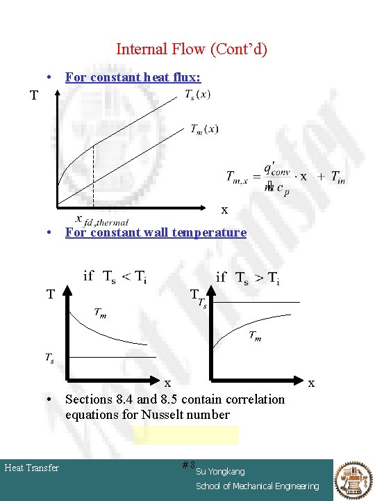 HEAT TRANSFER Final Review Heat Transfer 1 Su