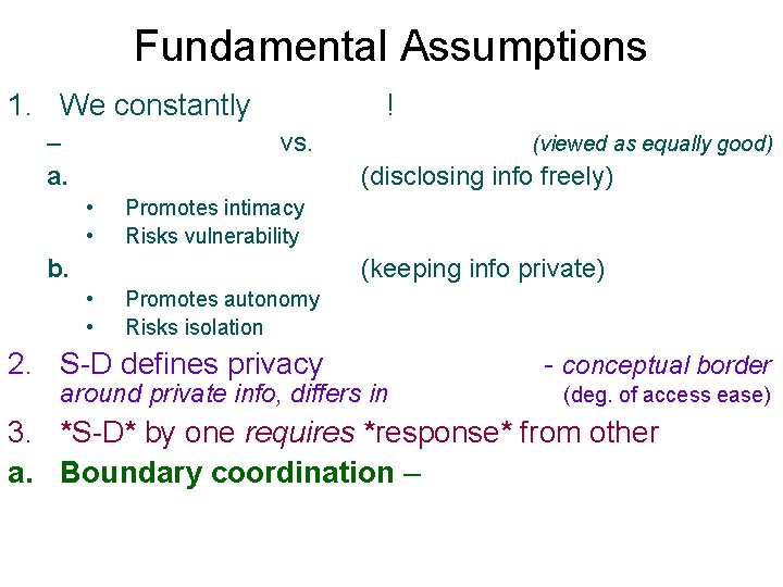 Communication Privacy Management Sandra Petronio Theory w a
