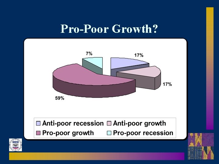 POVERTY NATURAL RESOURCES MANAGEMENT USAID October 28 2004