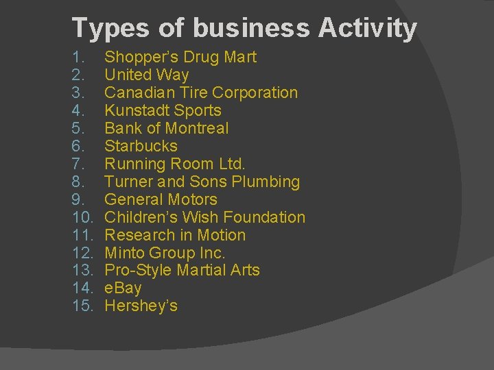 GOING INTO BUSINESS Review Forms of ownership Sole