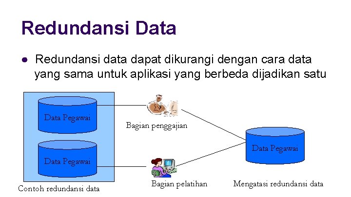 Pengenalan Basis Data Pengantar Komputer Definisi Database a