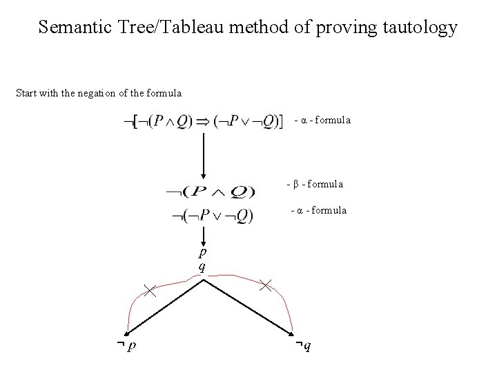 CS 344 Introduction to Artificial Intelligence associated lab