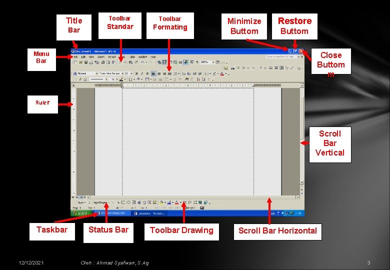 MODUL ICT SMA Negeri 1 Karang Baru 2010