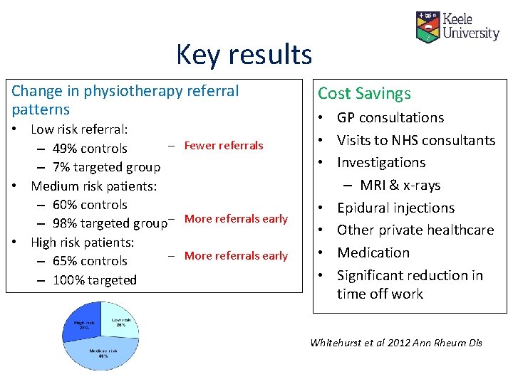 Stratified care for Low Back Pain implementing STar