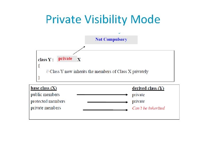 Inheritance Introduction Inheritance New classes created from existing