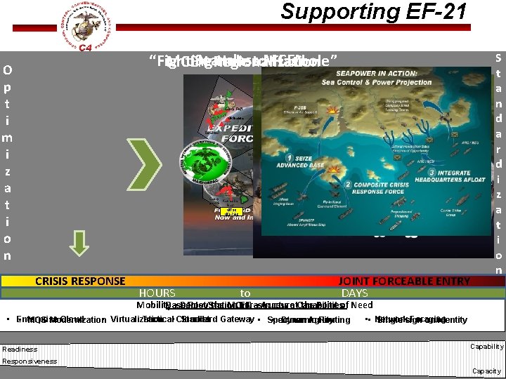 Seamless MCEN AFCEA Luncheon Lt Col Curtis Carlin