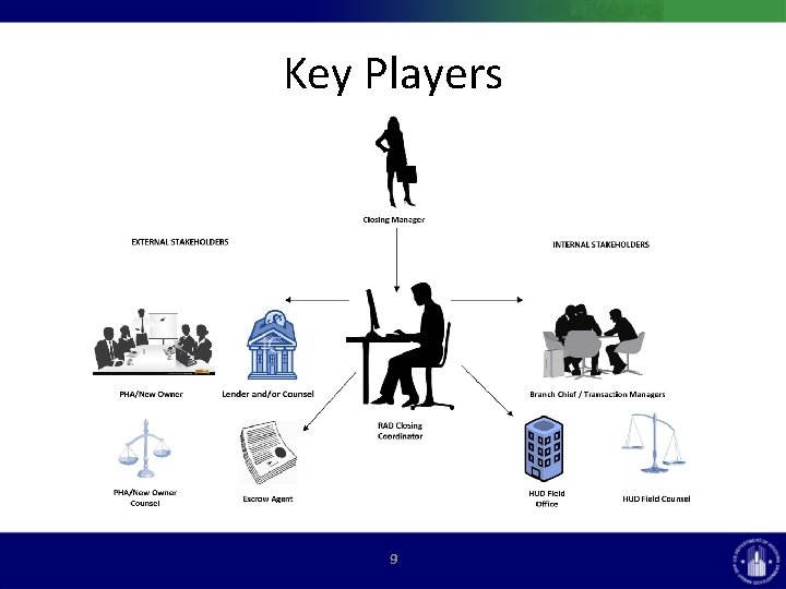 Closing Your Transaction Guide to a Successful RAD
