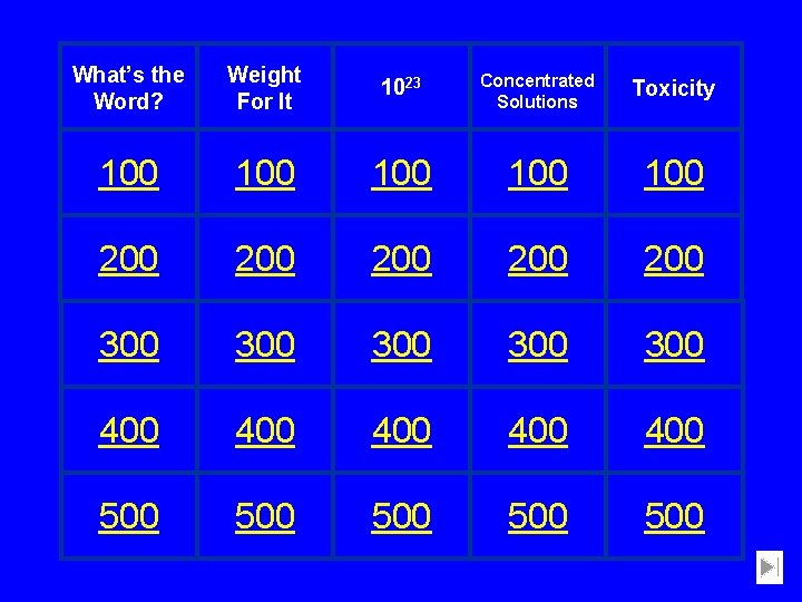 Could you put an image here Categories Whats