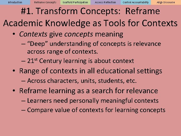 Introduction Reframe Concepts Scaffold Participation Assess Reflection ...