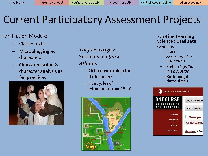 Introduction Reframe Concepts Scaffold Participation Assess Reflection ...