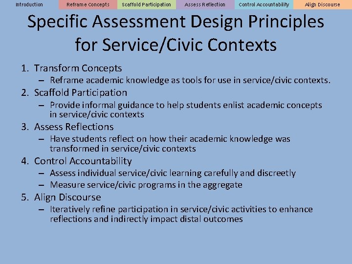 Introduction Reframe Concepts Scaffold Participation Assess Reflection ...
