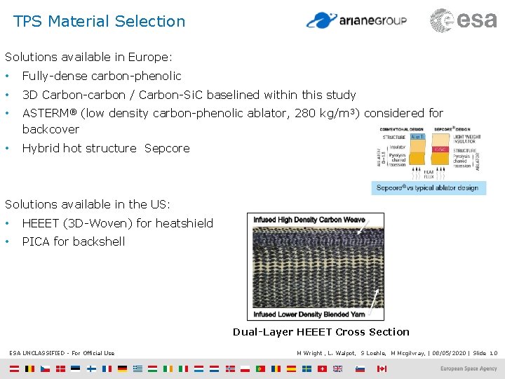 Aerothermal Modeling Challenges for Ice Giant Entry Probes