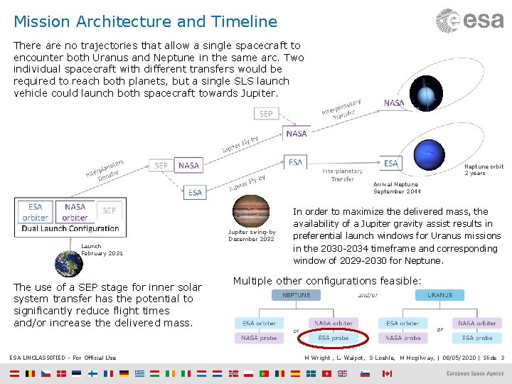 Aerothermal Modeling Challenges for Ice Giant Entry Probes