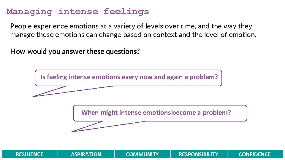 Before you start Mental health and emotional wellbeing