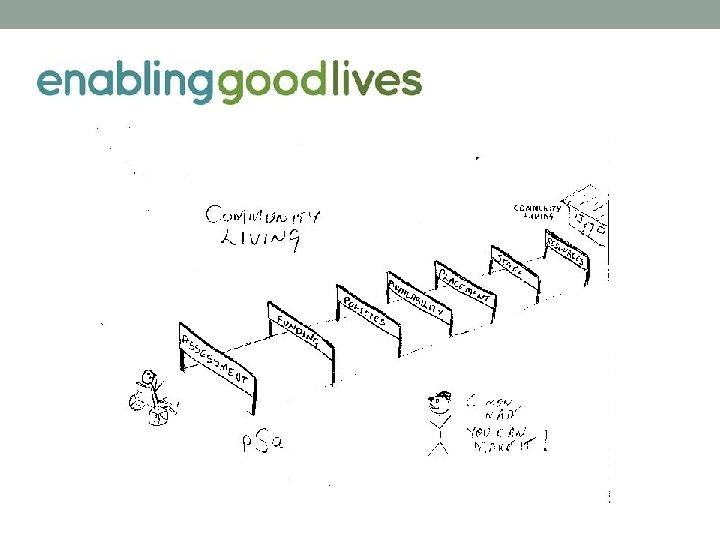 What is the unique contribution of Enabling Good