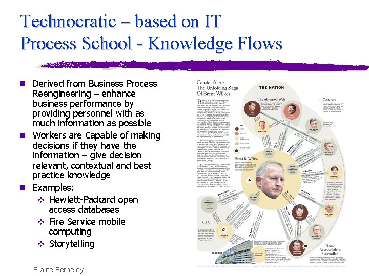 Knowledge Management Strategies Prof Elaine Ferneley Knowledge Management